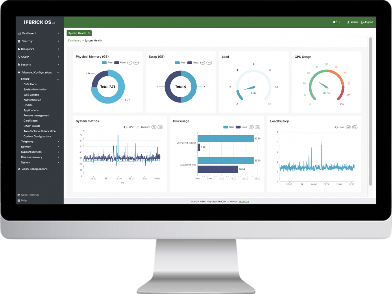 dashboards - IPBRICK